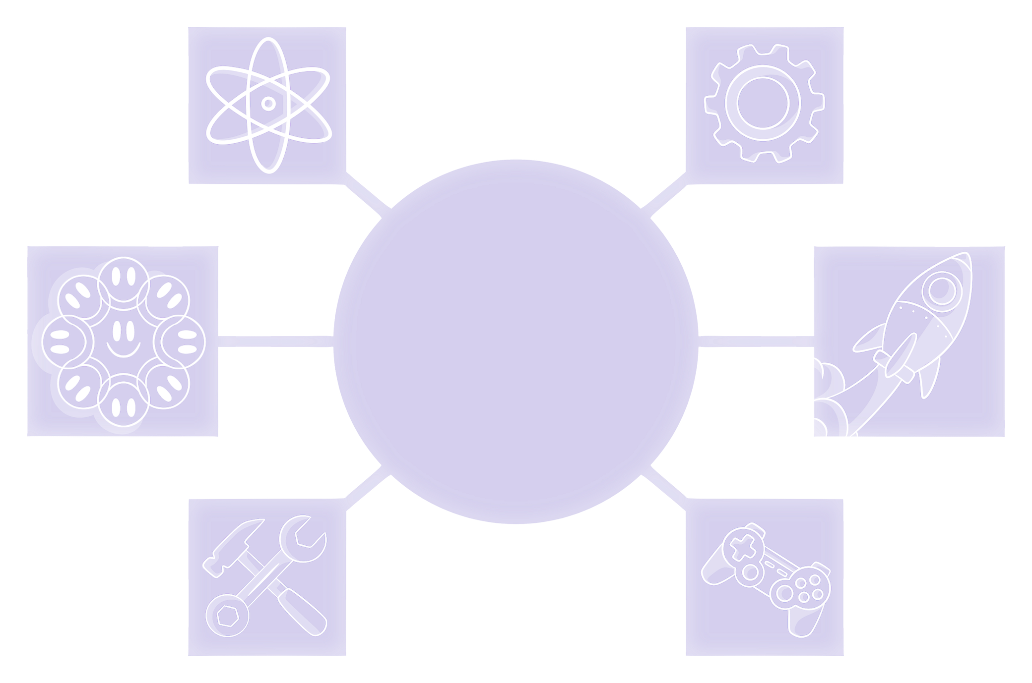 Roadmap of the Sylix Universe